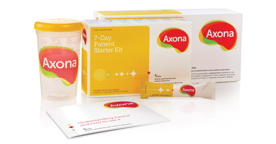 How Much Does Axona Cost The Fight Against Blight