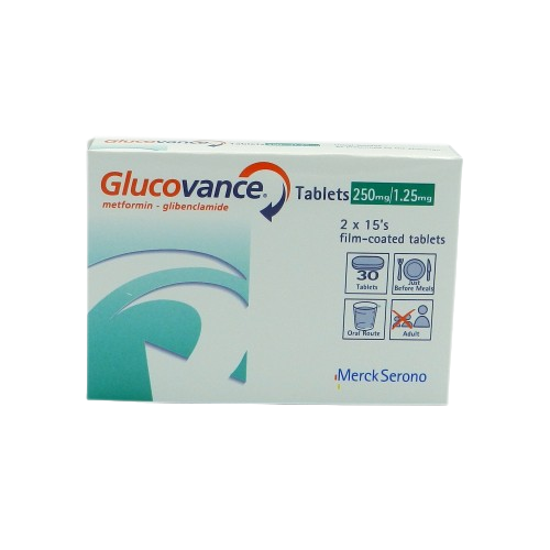 GLUCOVANCE 250/1.25MG TAB – Tablet Pharmacy