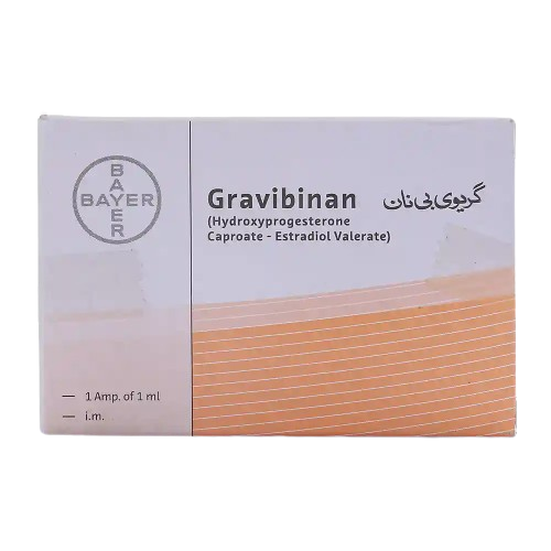GRAVIBINAN 1ML INJ – Tablet Pharmacy