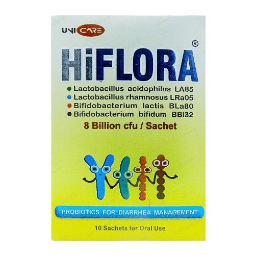 HiflorSacheta – Tablet Pharmacy
